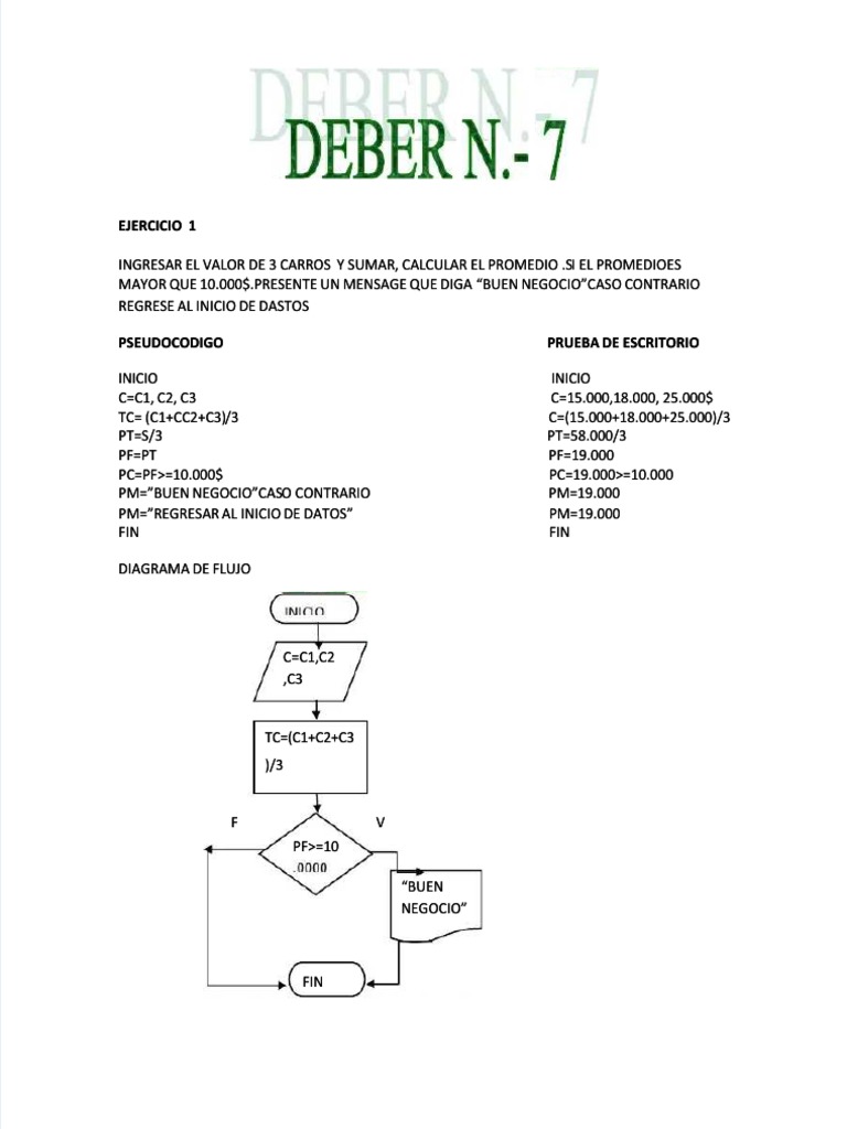 PDF Ejercicios Programacion Diagrama de Flujo Compress | PDF ...