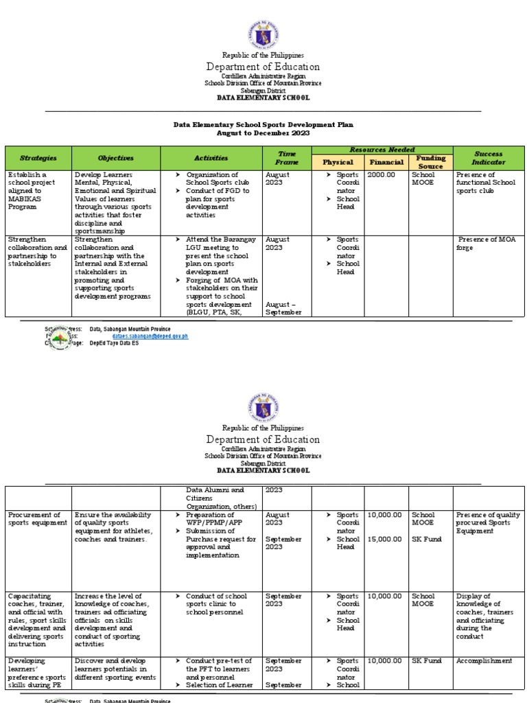 School Sports Plan SY 2023 2024 | PDF