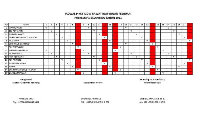 Jadwal Piket Perawat | PDF Jadwal Piket Perawat | PDF