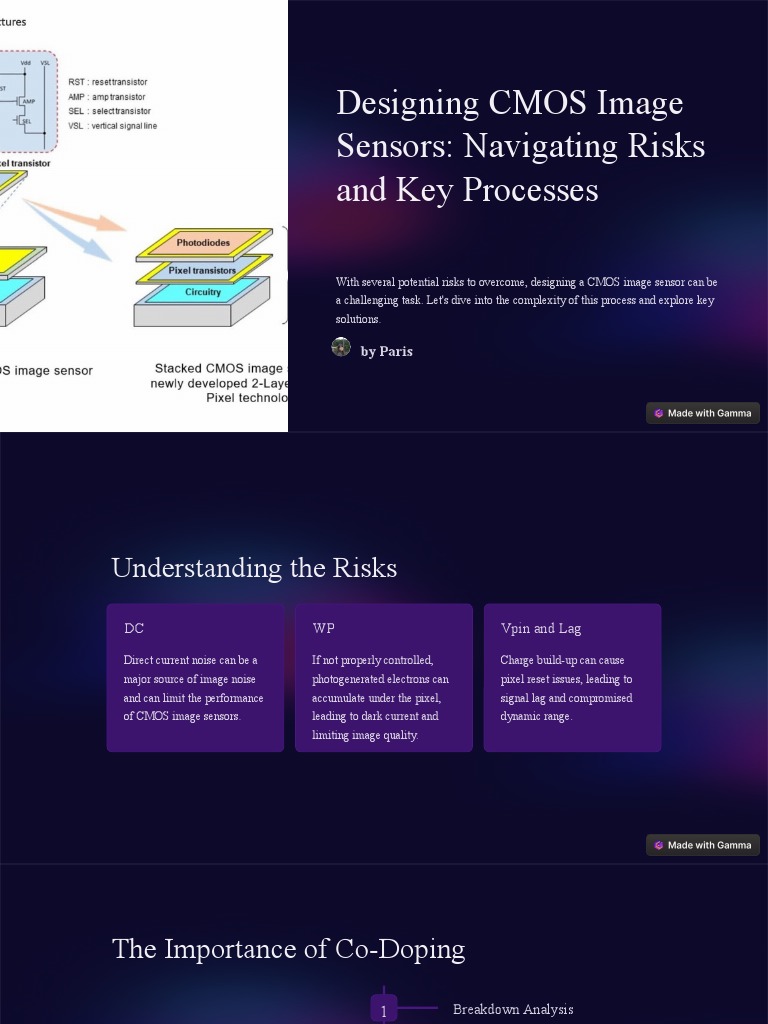 Designing CMOS Image Sensors Navigating Risks and Key Processes | PDF ...