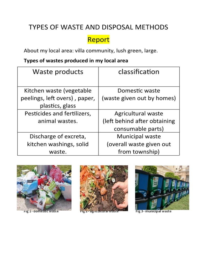 Waste Types and Disposal Methods | PDF