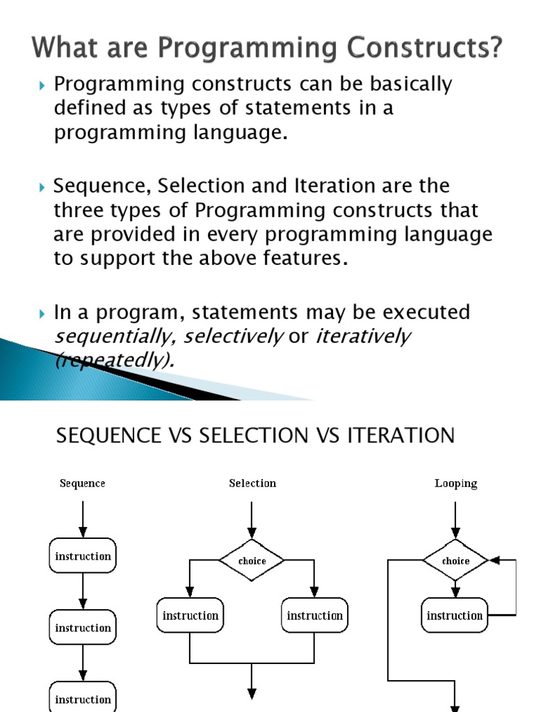 4 For Loop Part 1 | PDF | Control Flow | Computer Program