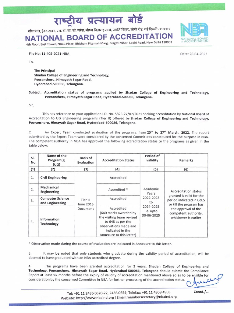 Shadan-College-of-Engineering-and-Technoloyg27 4 2022 15 39 1 | PDF