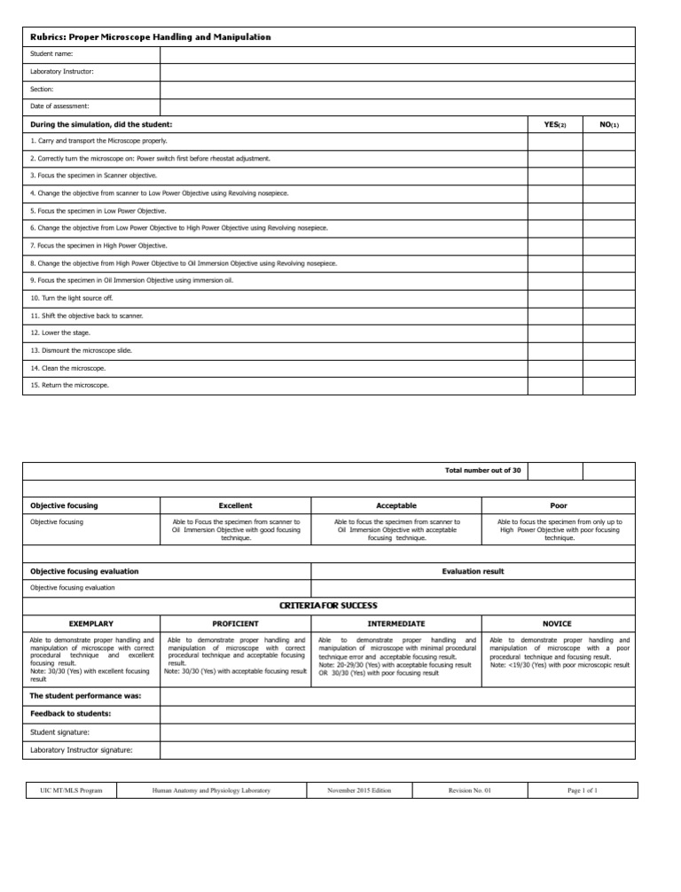 Rubrics Microscope Handling | PDF | Microscope | Optics