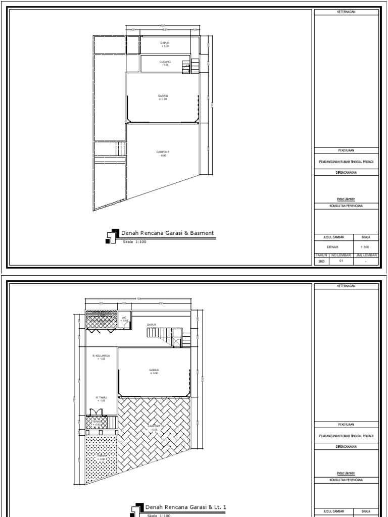 Gambar 2D-1 | PDF