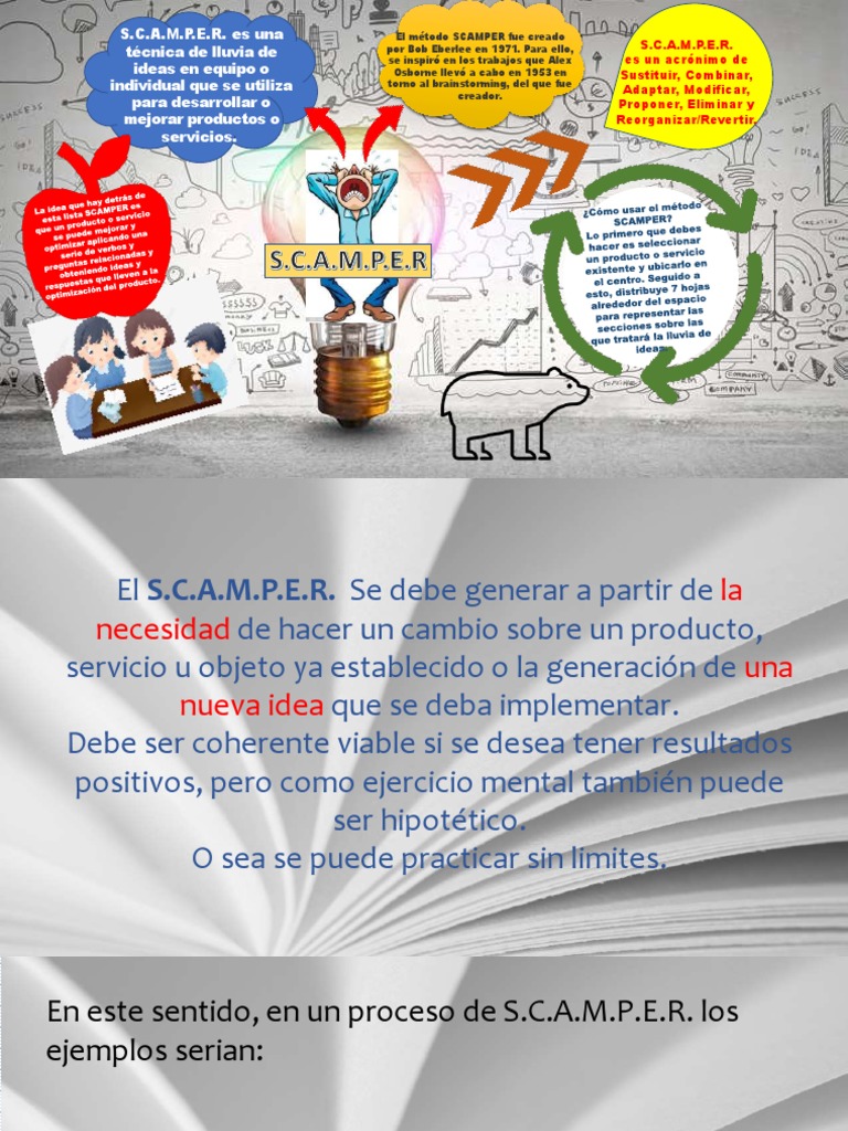 SCAMPER | PDF