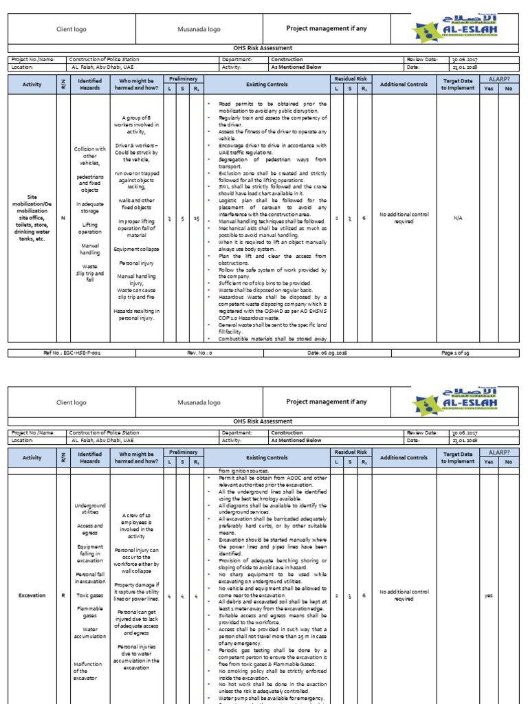 1.risk Assesment | PDF | Waste | Hazards