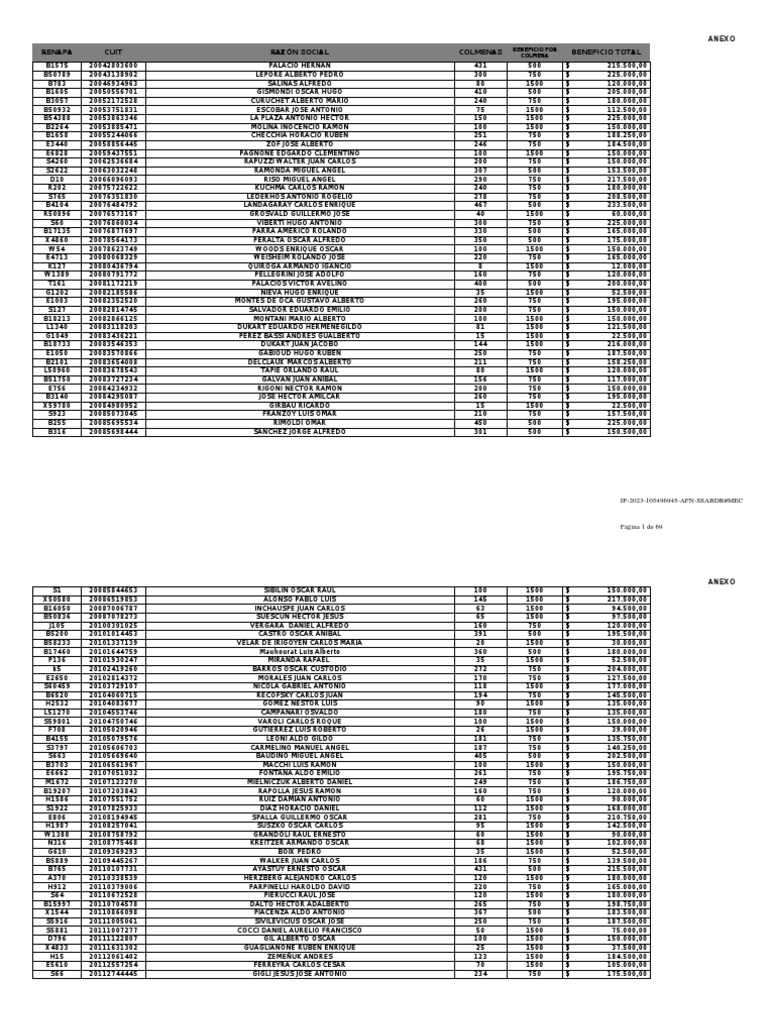 Listado Programa Apicultores | PDF