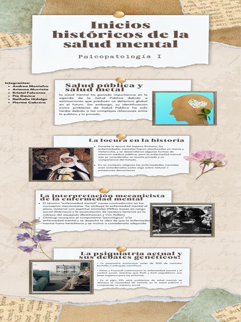 Inicios Históricos de La Salud Mental - Grupo 2 | PDF | Trastorno mental | Salud mental