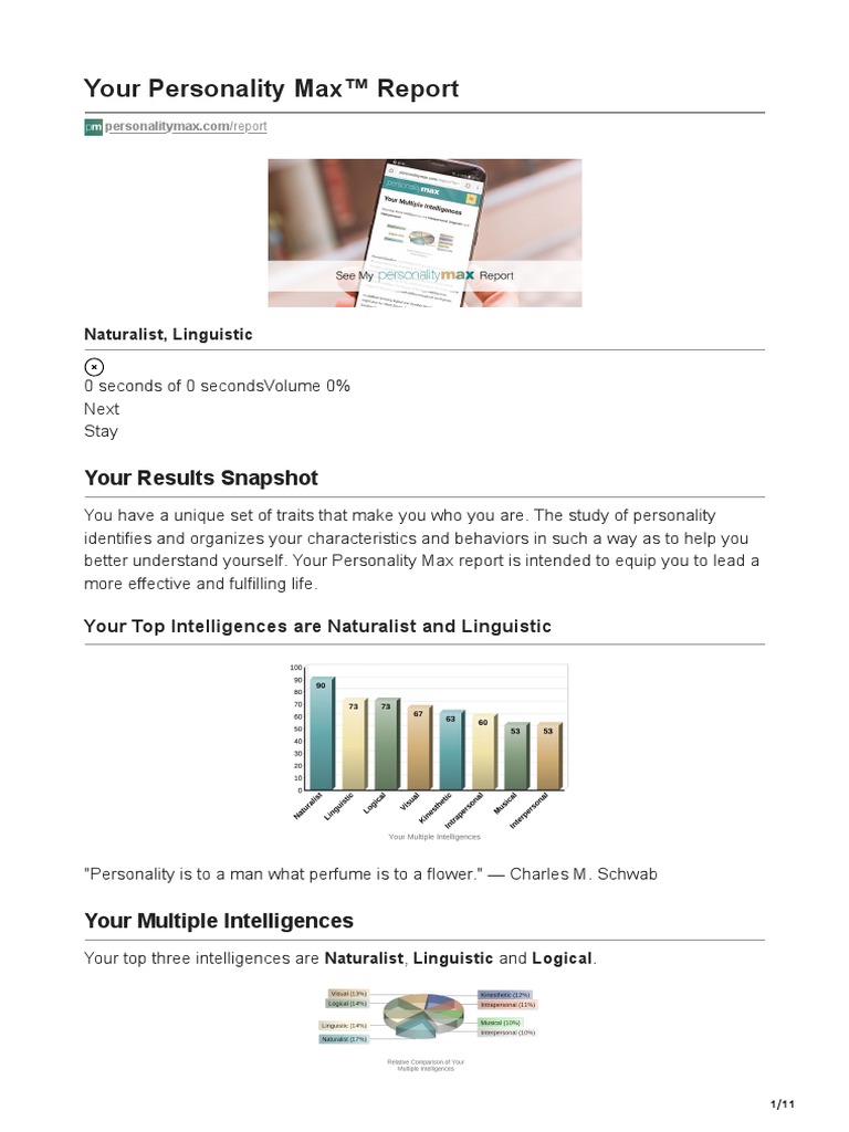 Your Personality Max Report | PDF | Intelligence | Mathematics