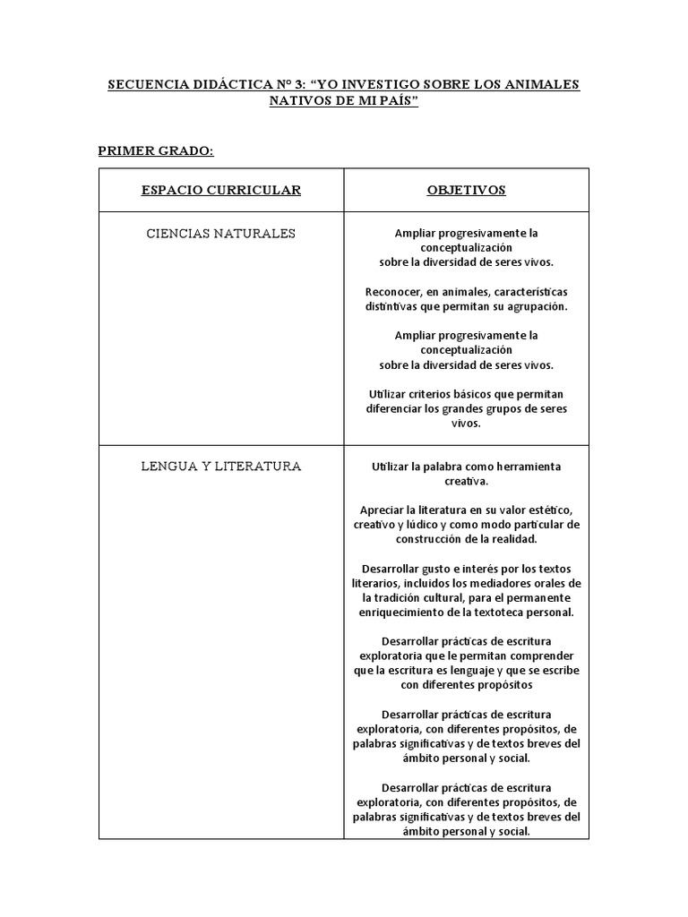 Investigación de Animales Nativos en Educación Primaria | PDF ...