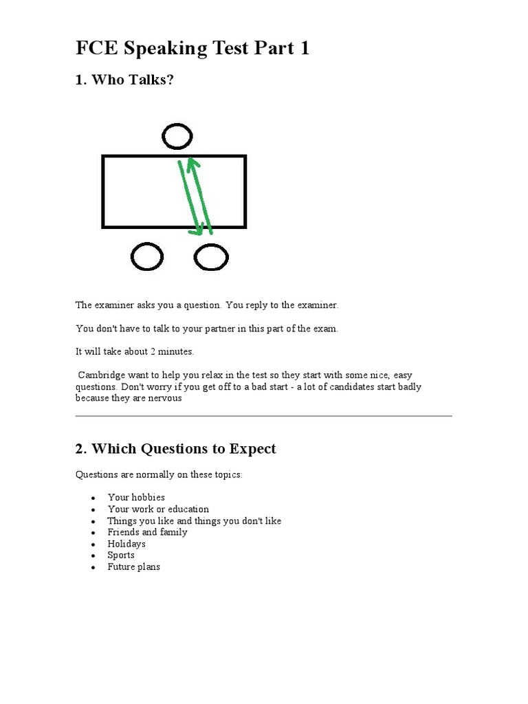 FCE Speaking Tips | PDF | Question | Leisure