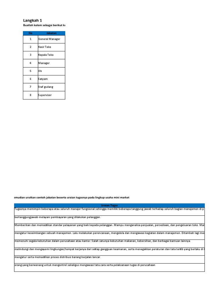 Tugas 3 Metode Rangking Sederhana | PDF