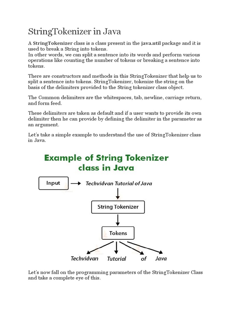 StringTokenizer in Java | PDF | Constructor (Object Oriented ...