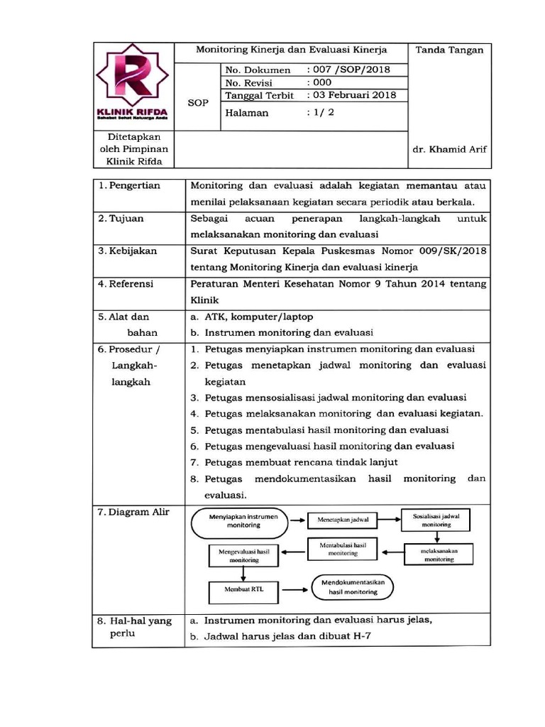 Sop Monitoring Evaluasi Kinerja | PDF