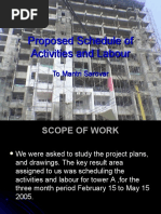 Schedule Levels From Level 1 To 5 | PDF | Project Management | Business