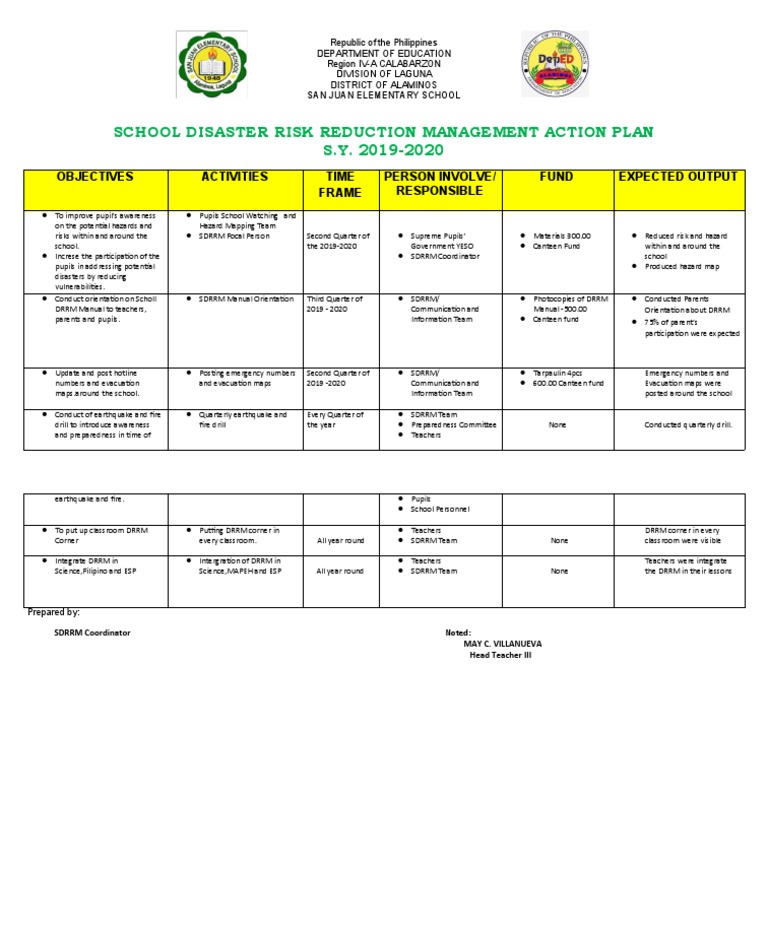 School Disaster Risk Management Plan | PDF | Emergency Management | Risk