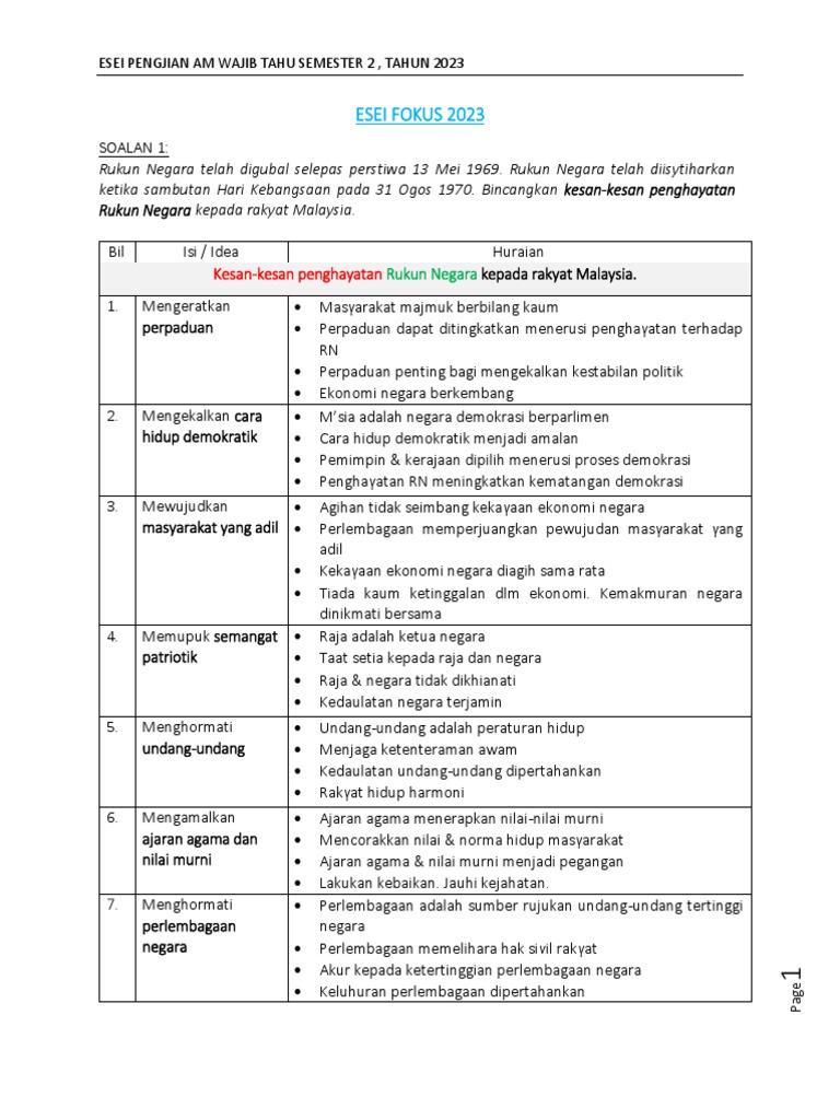 3-Esei Wajib Tahu Pa Sem 2, 2023 | PDF