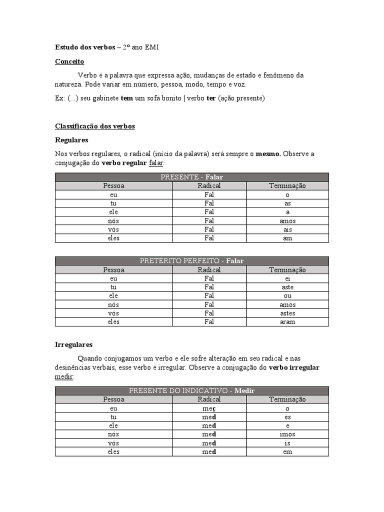 Estudo Dos Verbos Pdf Comunicação Humana Linguística