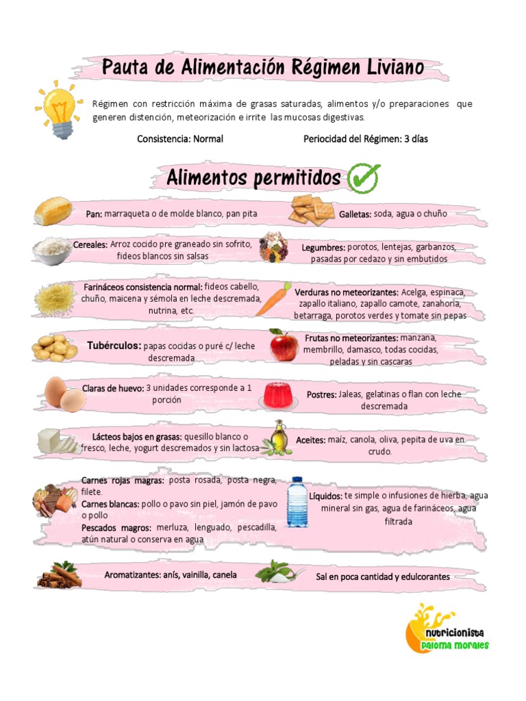 REGIMEN LIVIANO Nutricionista | PDF | Leche | Alimentos