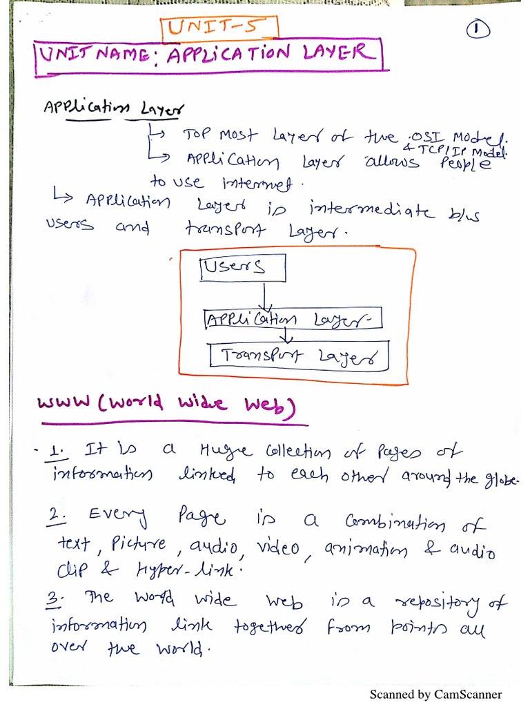 4CS4 DCCN Unit 5 | PDF 4CS4 DCCN Unit 5 | PDF