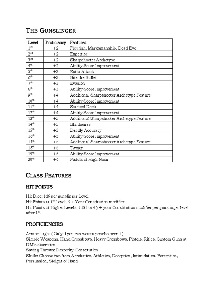 Class - Gunslinger | PDF | Firearms | Marksman