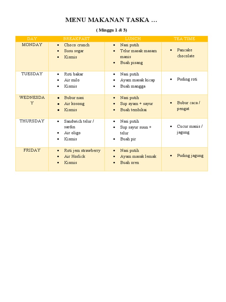Menu Makanan Taska | PDF | Memasak, Makanan, & Anggur