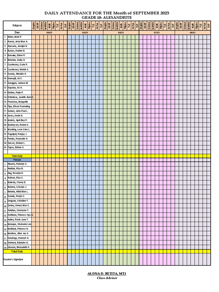 Daily Attendance | PDF