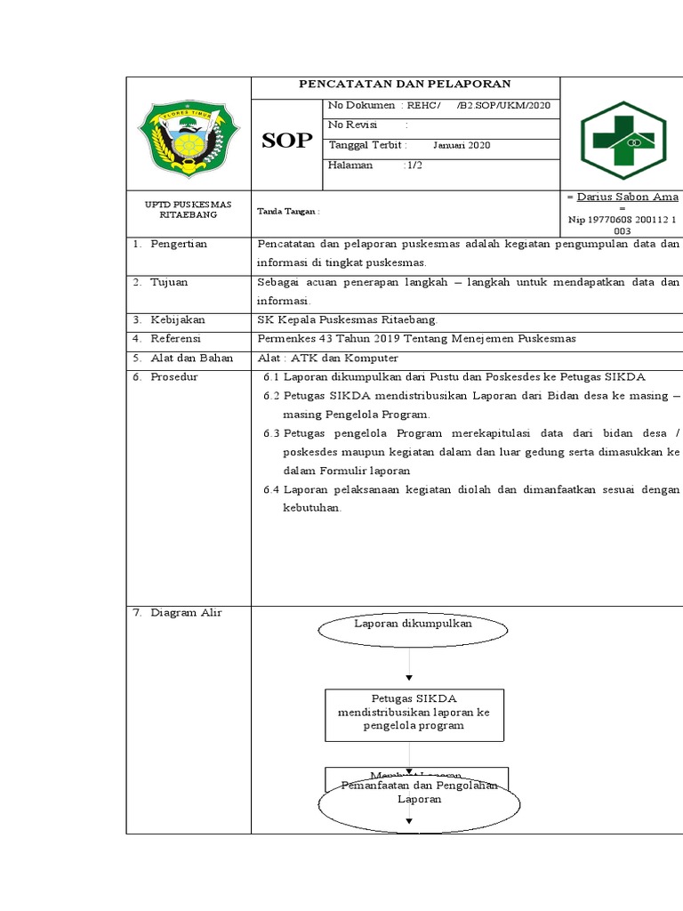 Sop PENCATATAN DAN PELAPORAN New | PDF