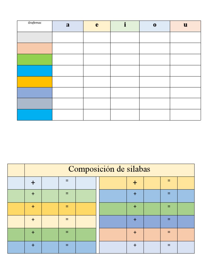 Tabla de silabas-ALFABETO | PDF
