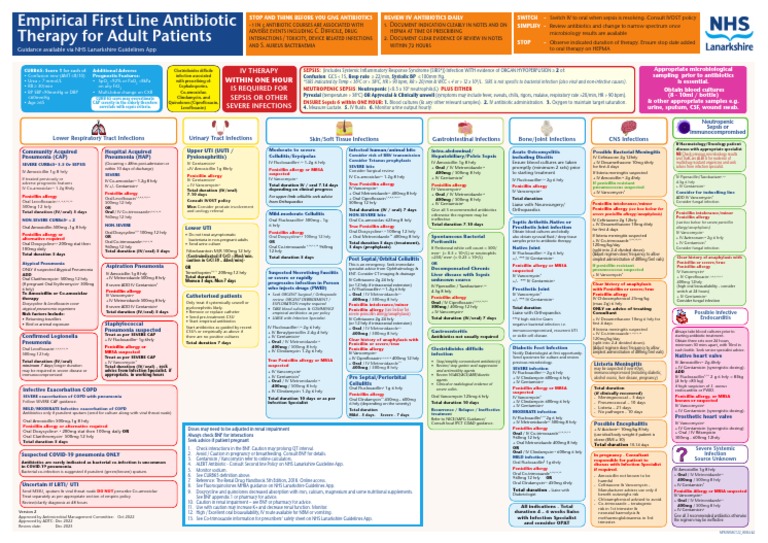 First Line Antibiotic Guidelines | PDF | Sepsis | Methicillin Resistant ...