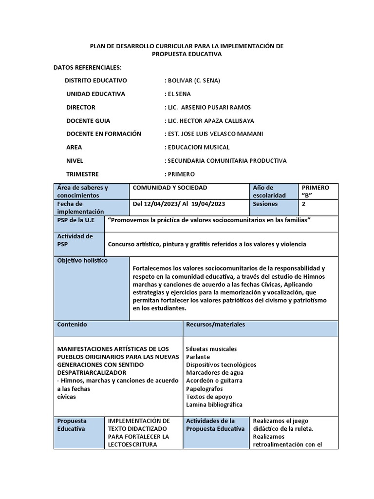 PDC 1 1ro B 2023 | PDF | Aprendizaje