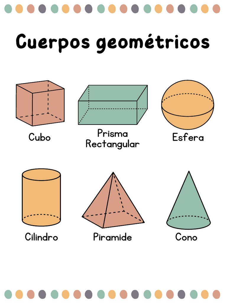 Cuerpos Geometricos | PDF