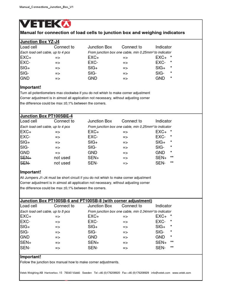 Manual - Connections - Junction - Box - V1 ENG | PDF | Electrical ...