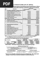 Fee Structure Btech 2024 | PDF