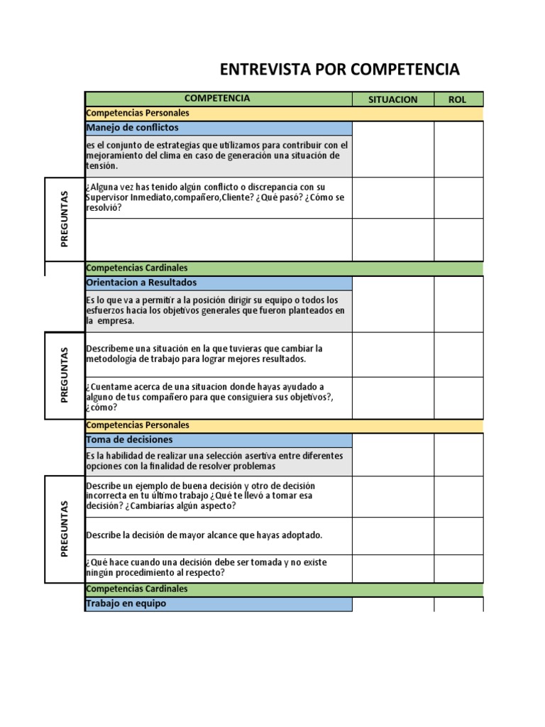 Entrevista Por Competencias | PDF | Toma de decisiones