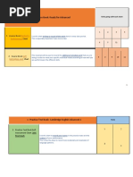 Unit 1 Oral Progress Assessment Chart: Name | PDF