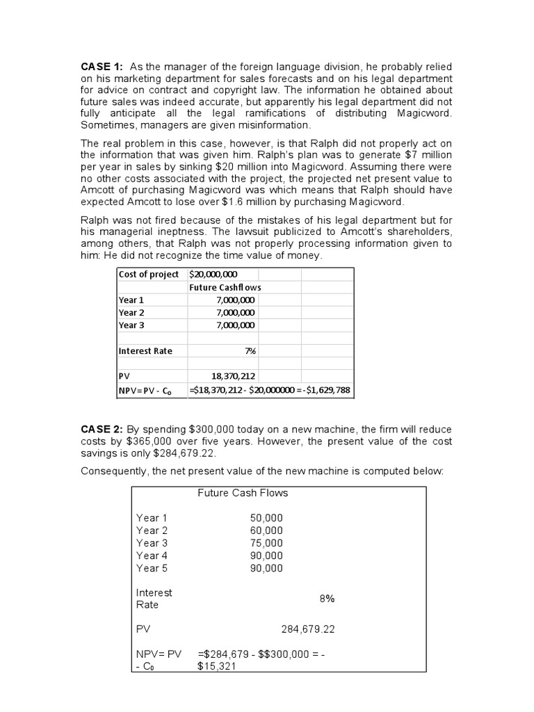 Application - of - Economic - Concepts-Activity - 1 - Katrina Amore ...