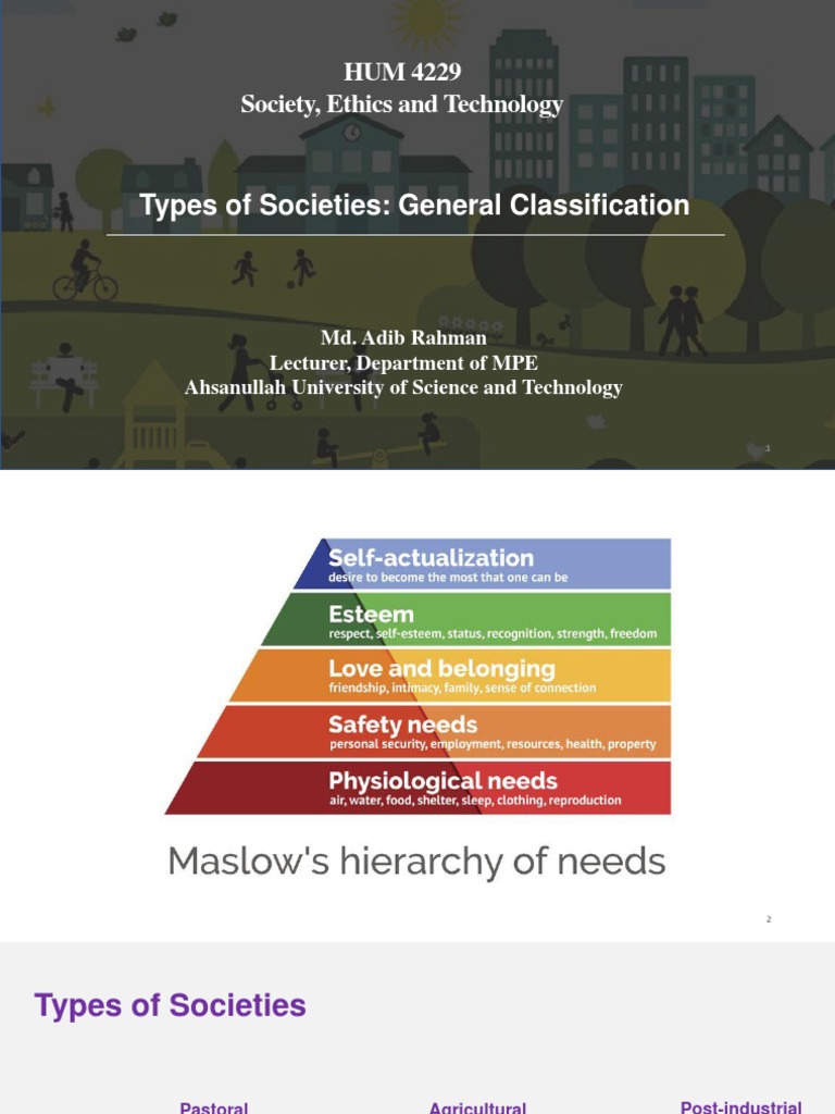 Chapter 1 - Types of Societies - General Classification - Slide | PDF ...