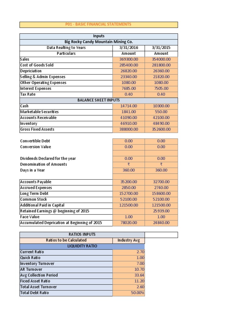 Financial Statements | PDF | Equity (Finance) | Retained Earnings