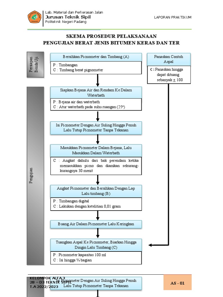 Animasi BJ Aspal | PDF