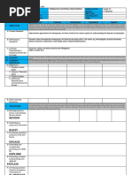 Based On Annex 2B.6 To Deped Order No. 42, S. 2016 | PDF | Teachers | Cognition