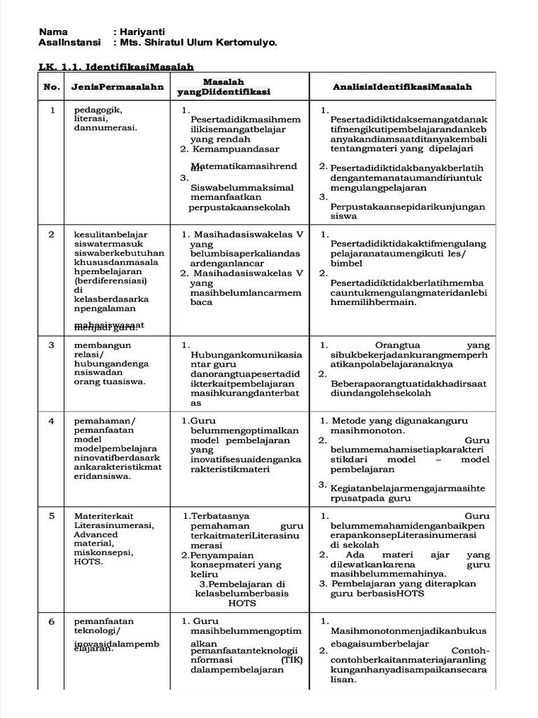 PDF Contoh Isian LK 11 Identifikasi Masalah PPG Daljab 2022 Pedagogik Literasi Dan Numerasi ...