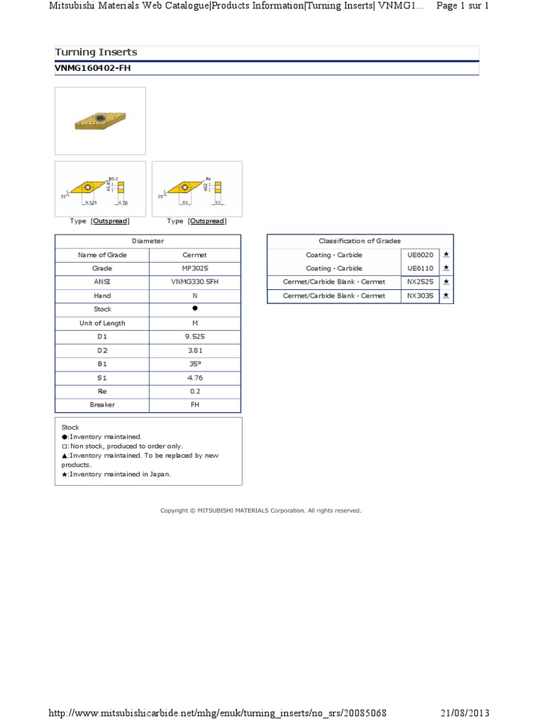 VNMG160402-FH MP3025 | PDF