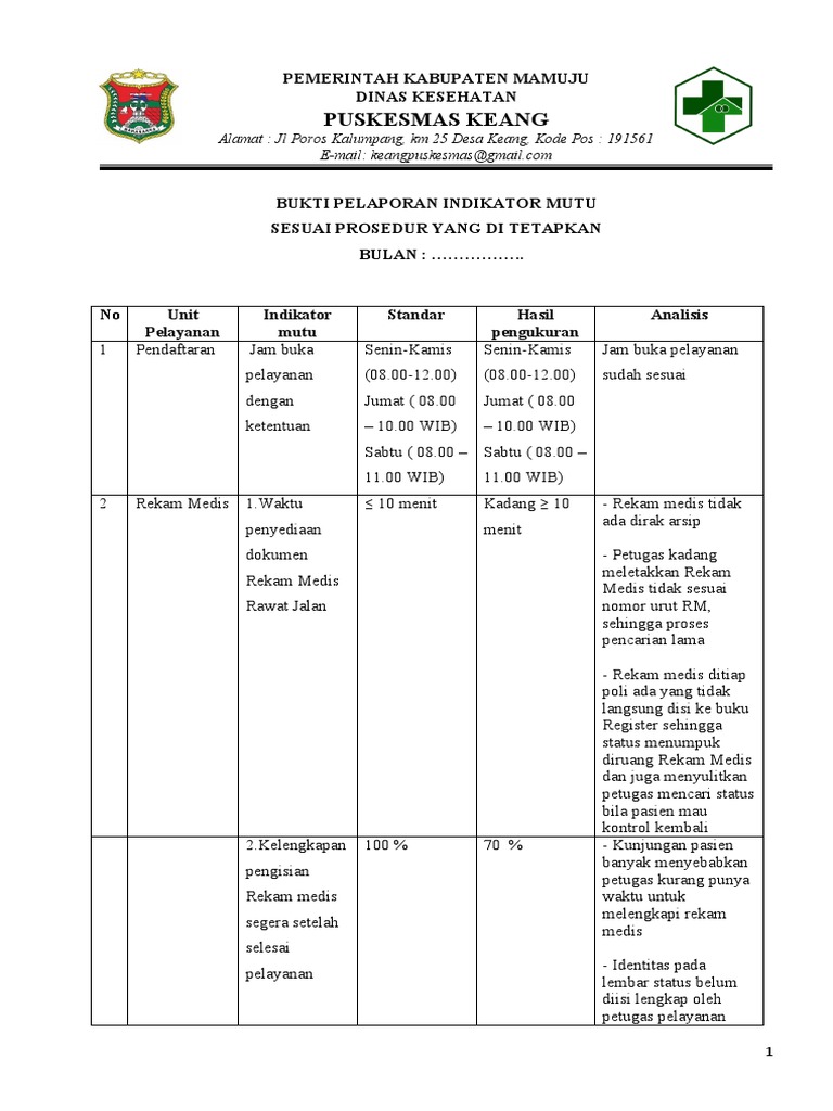 Bukti Pelaporan Indikator Mutu | PDF