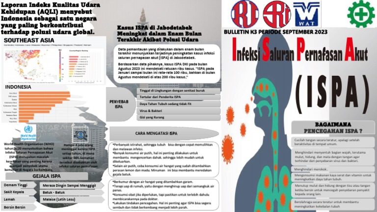 Bulletin K3 Periode September 2023 - ISPA | PDF