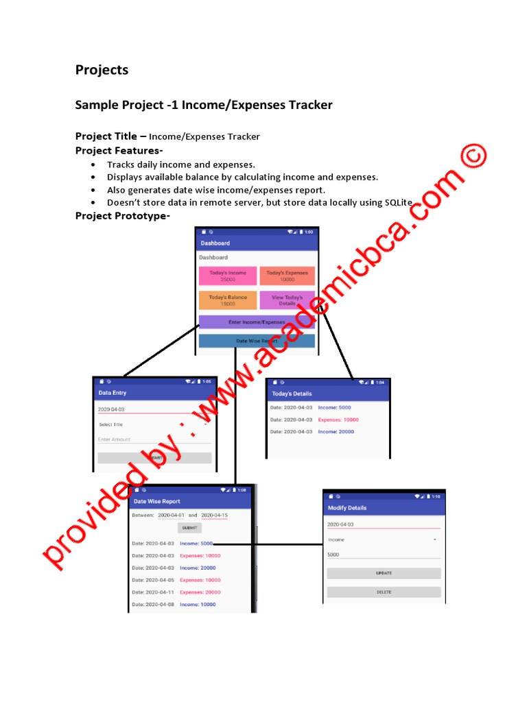 MP Questions Answers | PDF | Information Retrieval | Software Engineering