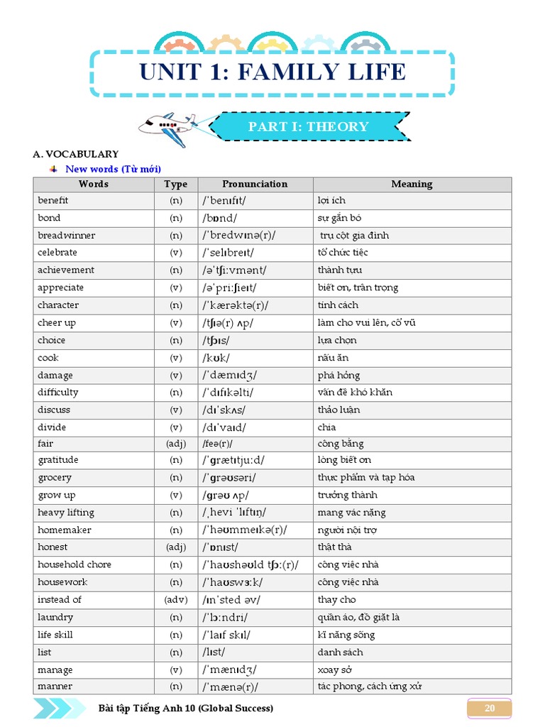 Unit 1 (Global 10) (HS) | PDF