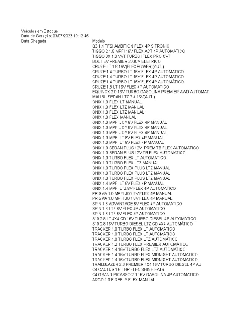 Averbados - Seminovos 03-07-2023 | Download Free PDF | Car ... Averbados - Seminovos 03-07-2023 | Download Free PDF | Car ...