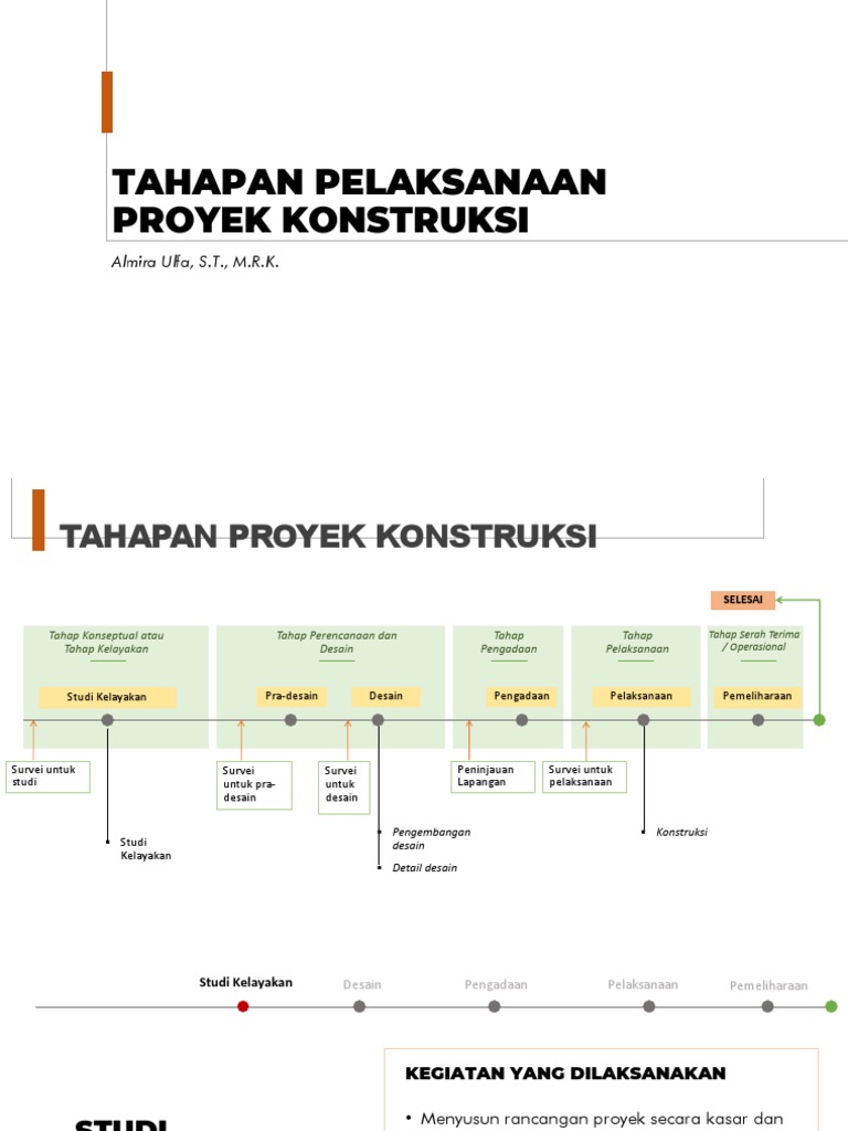 Kuliah 3 - Tahapan Pelaksanaan Proyek Konstruksi | PDF